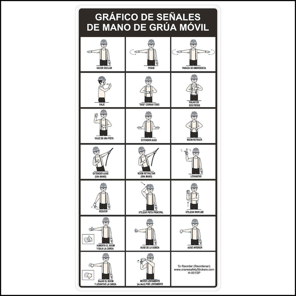 Spanish Crane Safety Sticker Store Tagged "Hand Signal Chart"