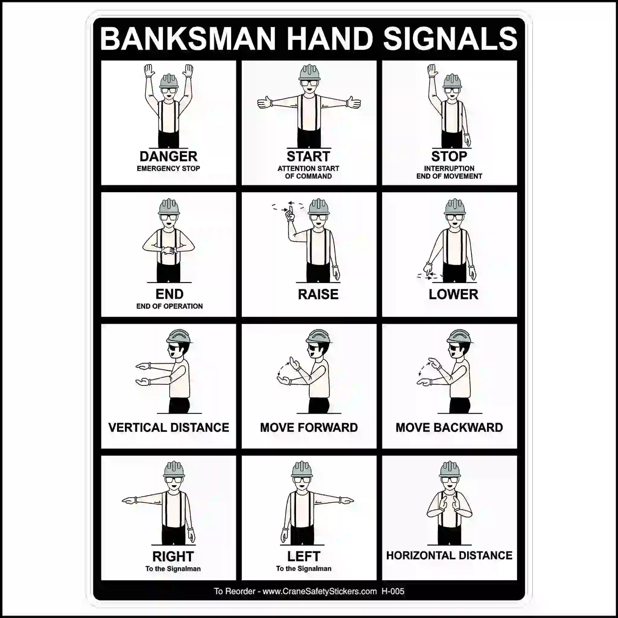 Crane Hand Signal Charts - OSHA & ANSI-Compliant Crane Safety Stickers ...