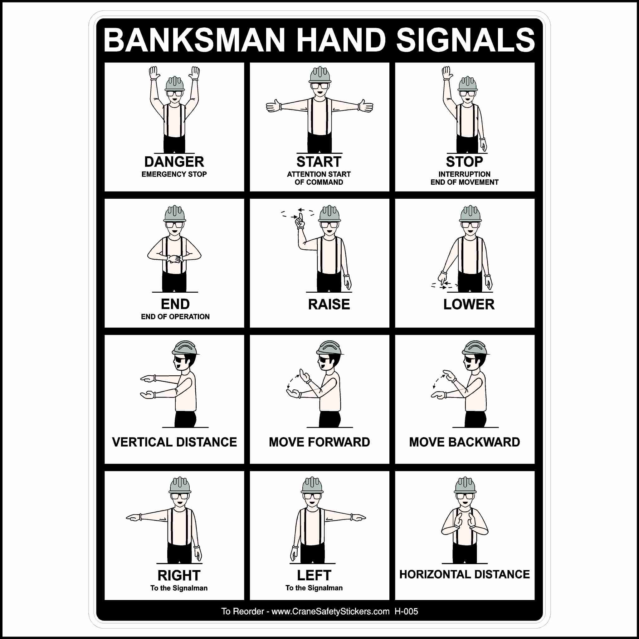 Crane Hand Signal Charts Tagged "English"