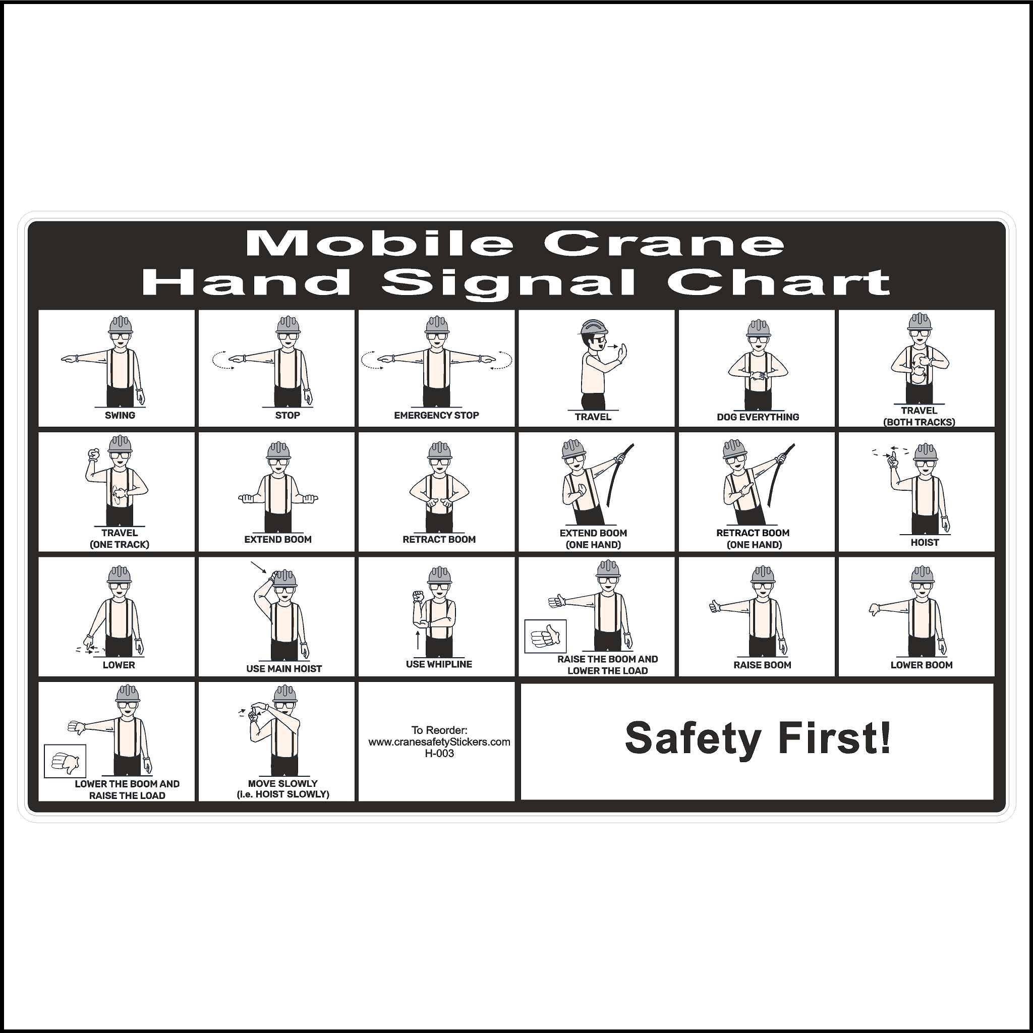 Hand Signals Chart Showing Hand Signals For Cranes