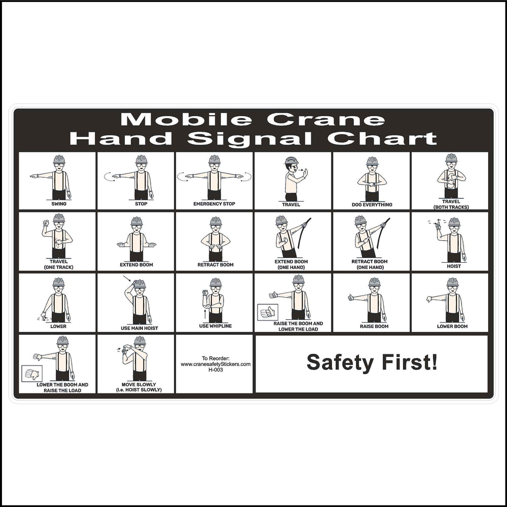Crane Hand Signal Charts