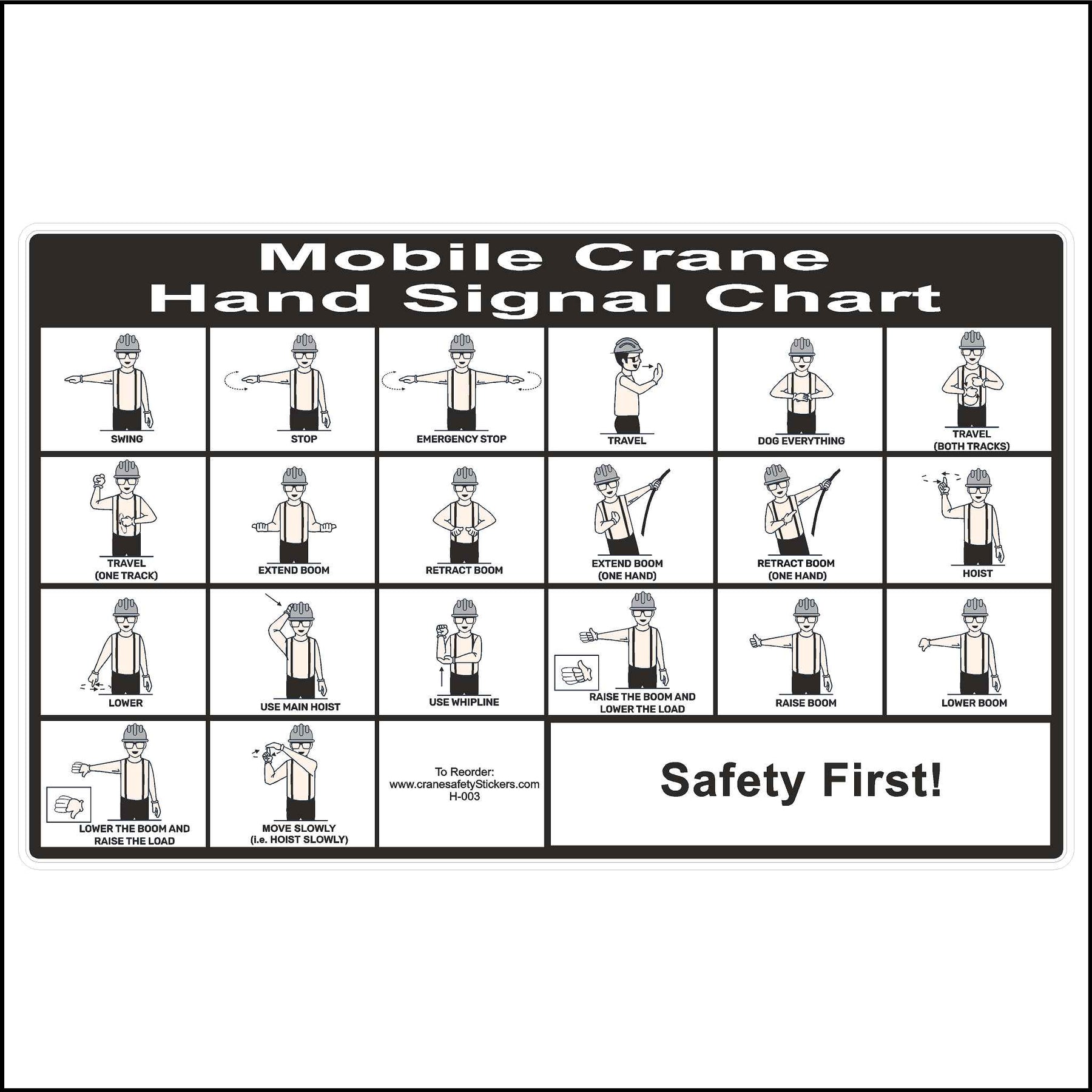 Crane Hand Signal Charts