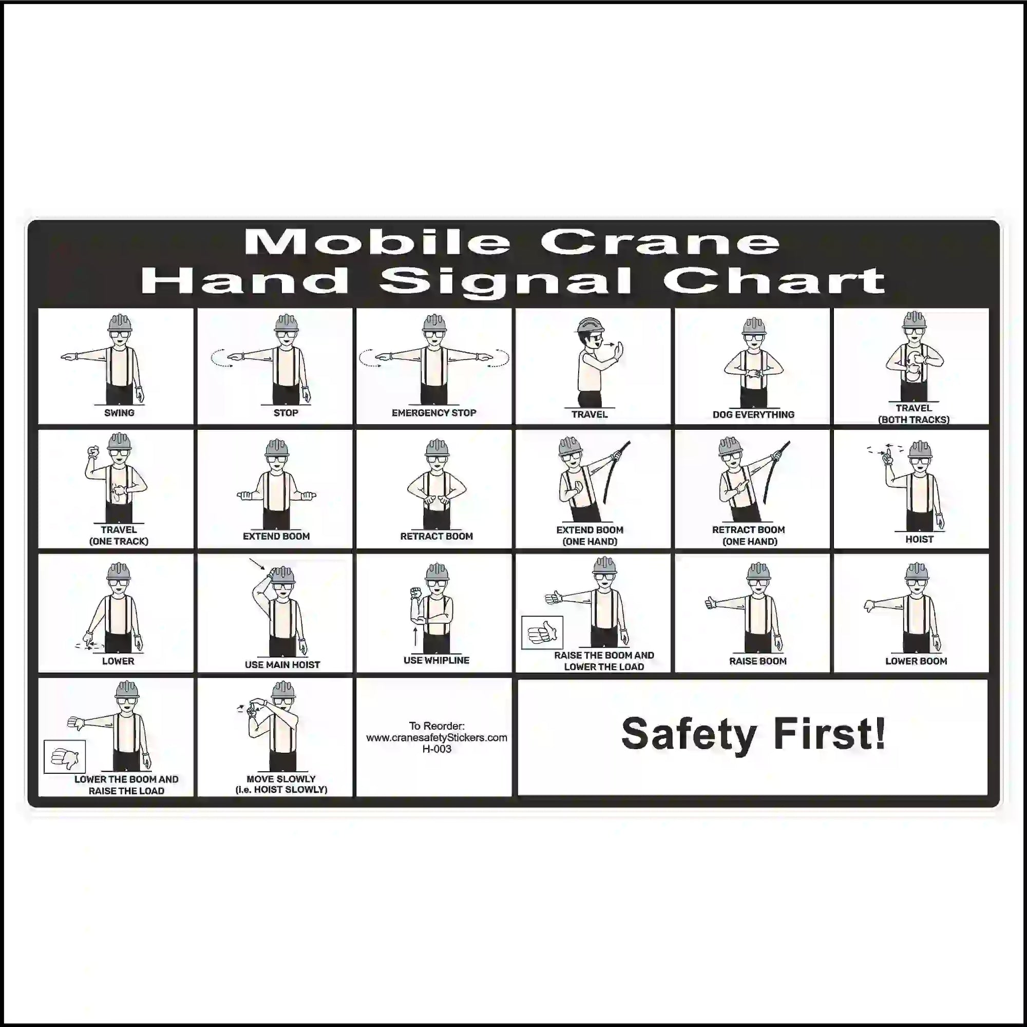 Crane Hand Signal Charts - Safety Stickers