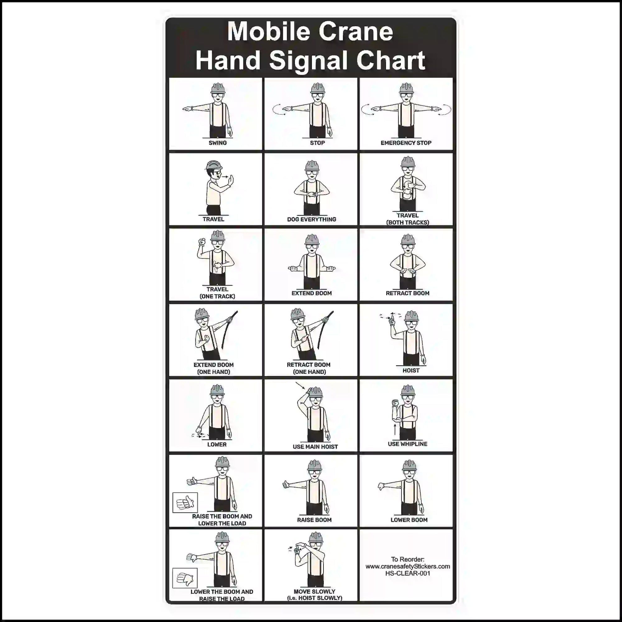Crane Hand Signal Charts - OSHA & ANSI-Compliant Crane Safety Stickers ...