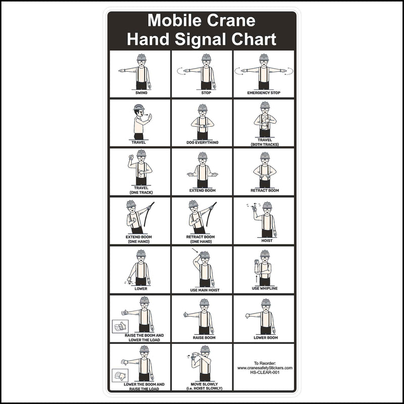 Clear Hand Signal Chart