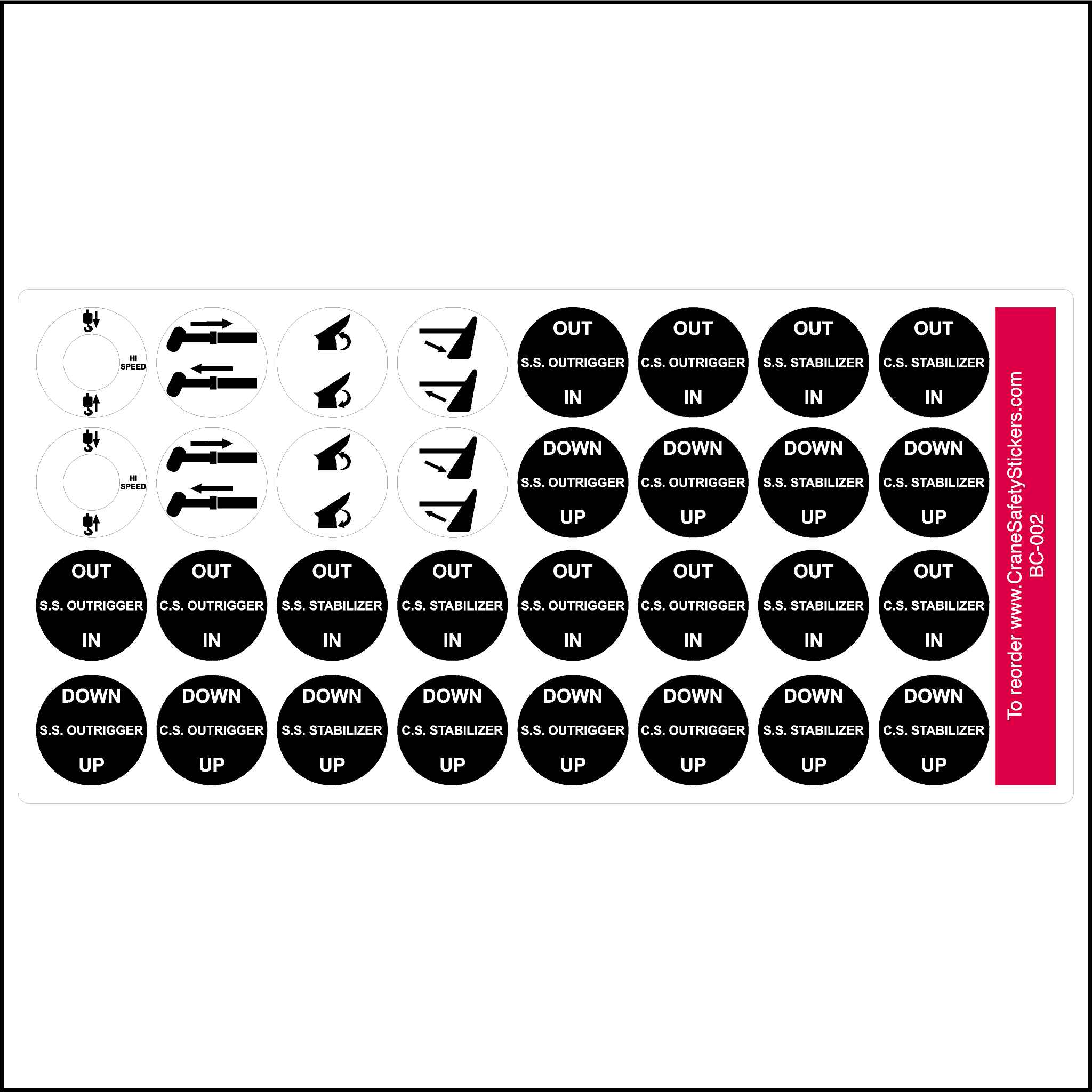 Crane Safety Stickers Tagged "- Control Labels"