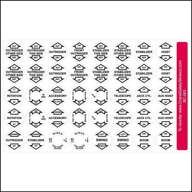 Replacement Control Labels for Manitex, Terex, UNIC, Fassi Crane Levers