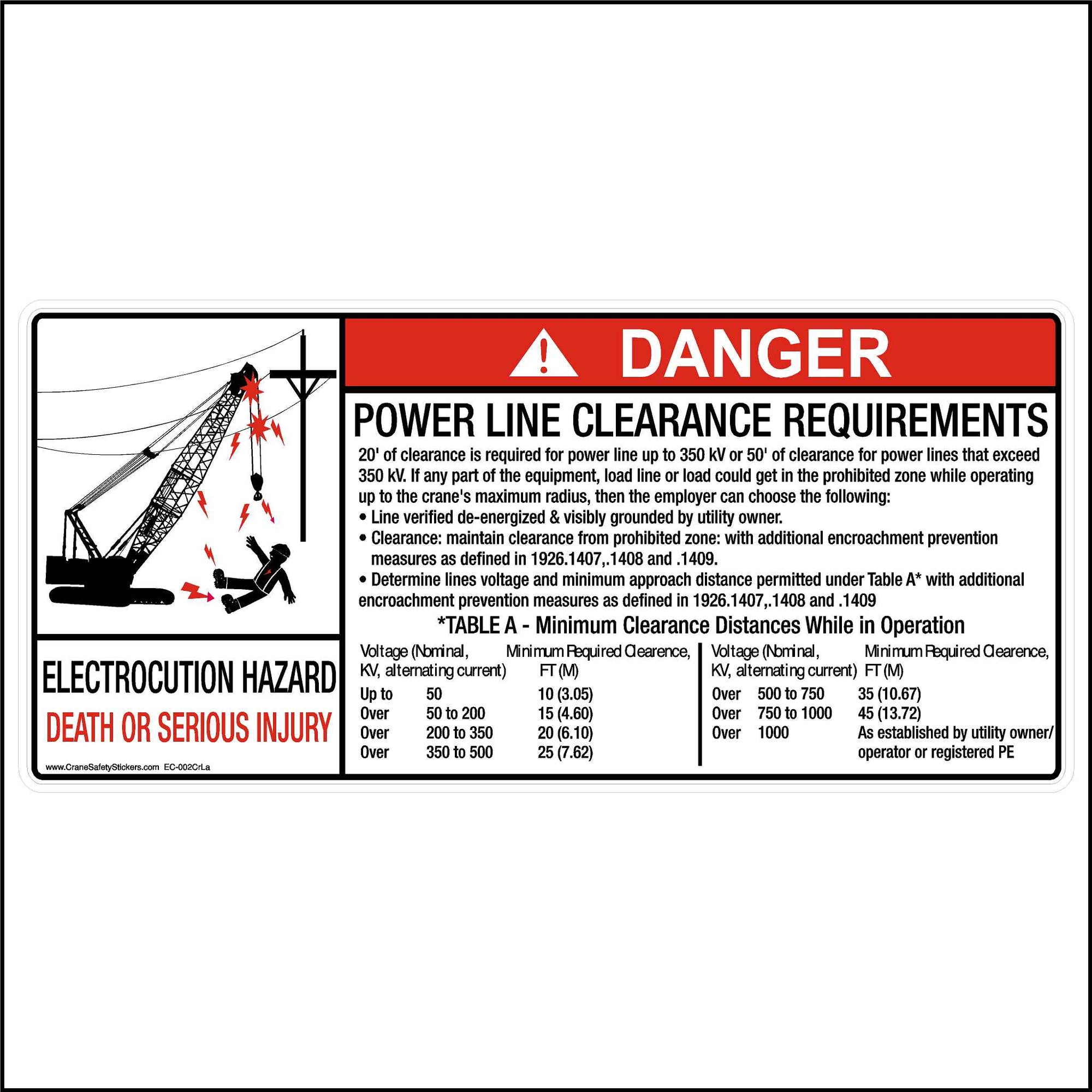 Crawler Crane and Lattice Boom Crane Safety Sticker Kit