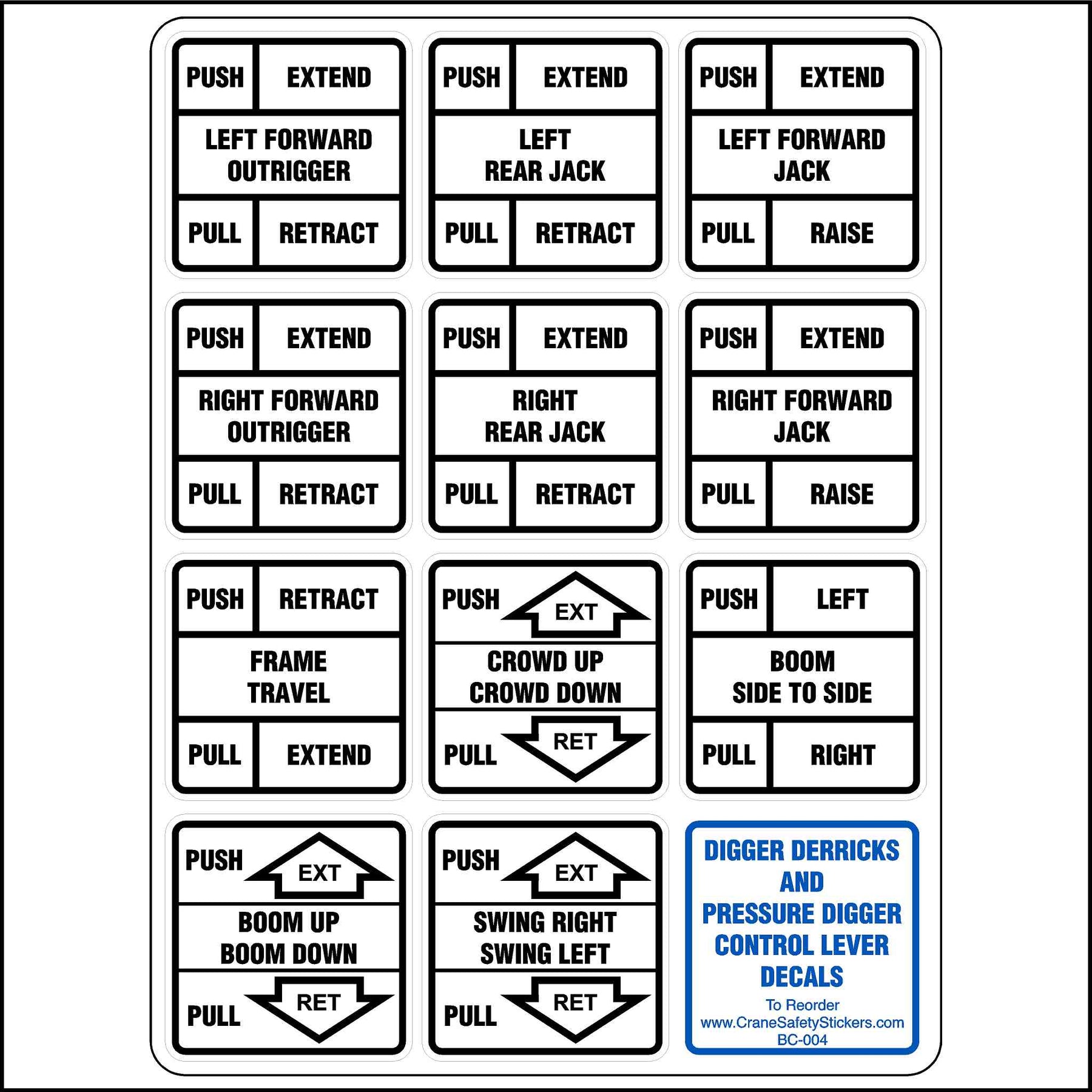 Replacement Control Labels for Manitex, Terex, UNIC, Fassi Crane Levers