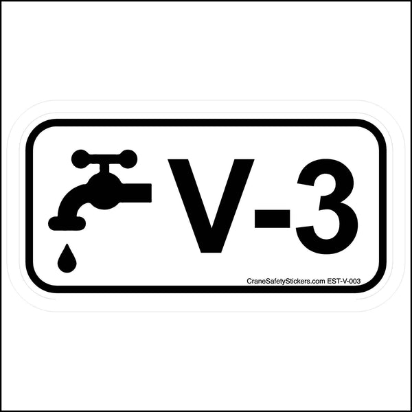 Energy Control Program Valve Energy Tags