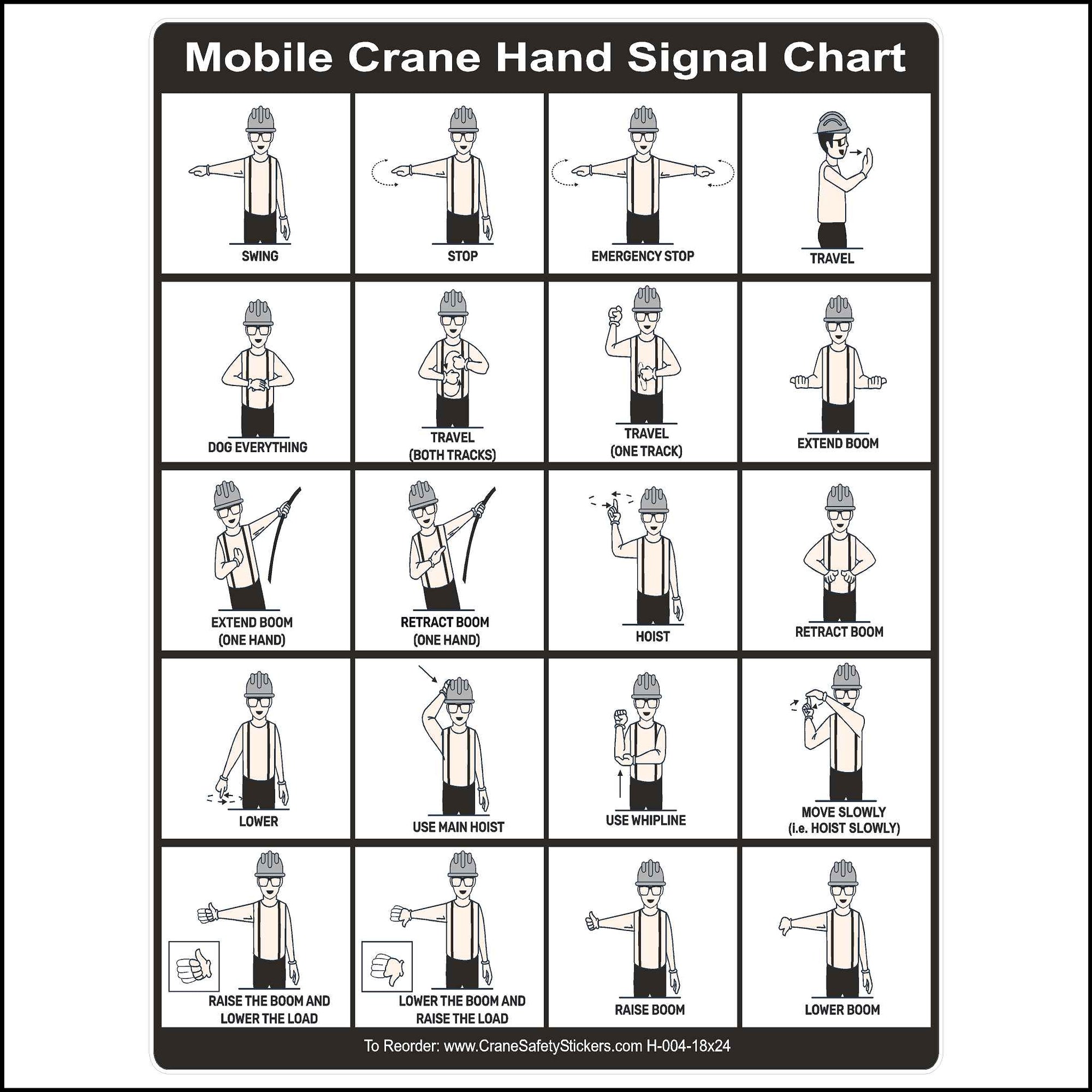 Mobile Crane Signal Chart fits Galion Crane