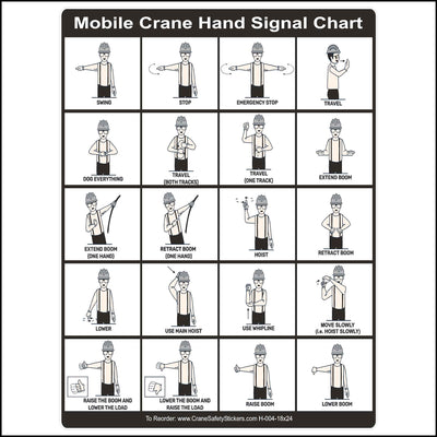 Mobile Crane Signal Chart fits Galion Crane