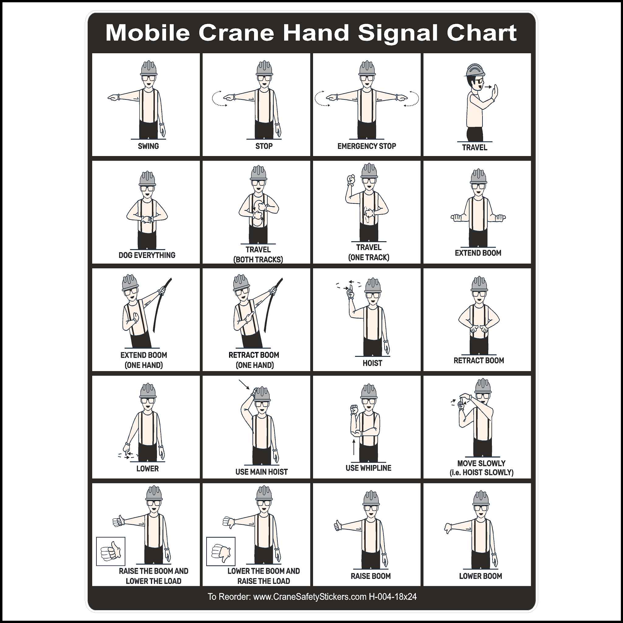 Mobile Crane Signal Chart fits Galion Crane