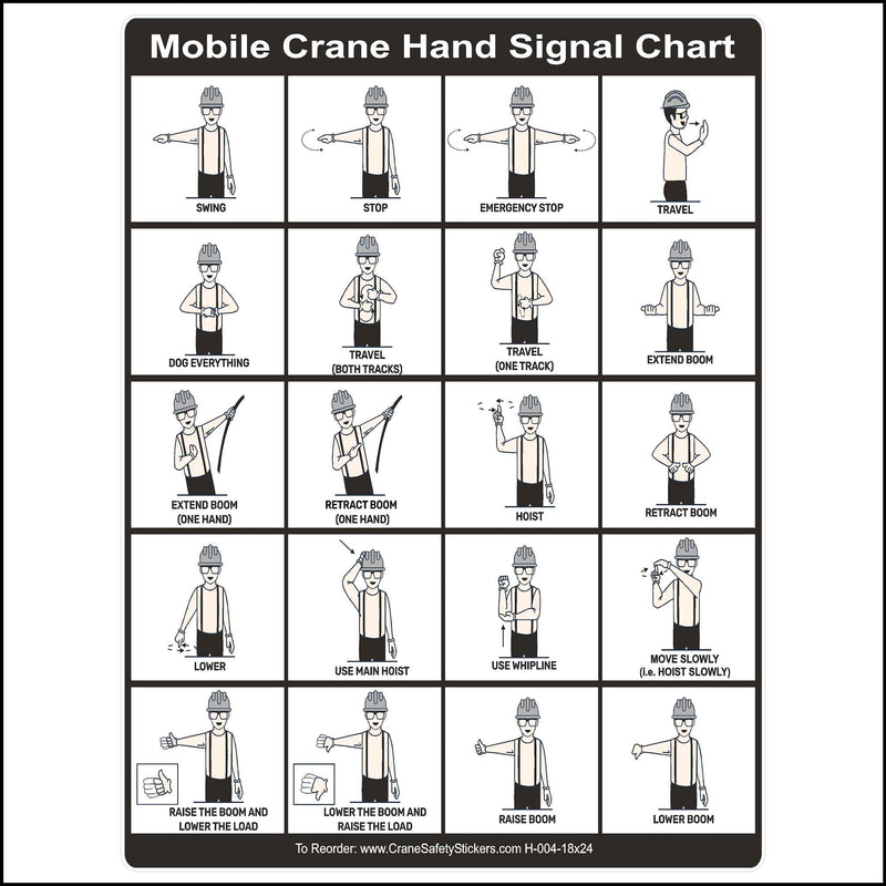 Mobile Crane Signal Chart fits Galion Crane