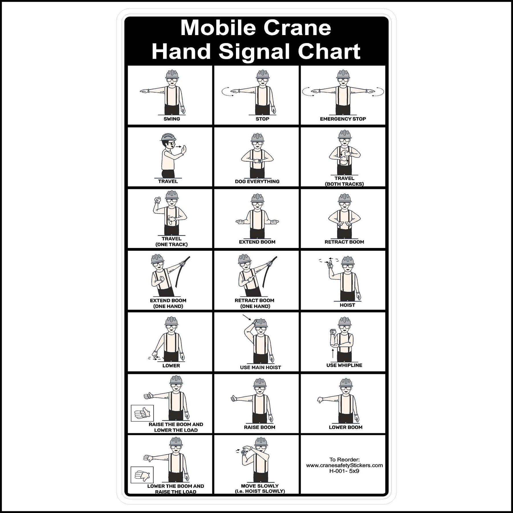 Crane Hand Signal Charts
