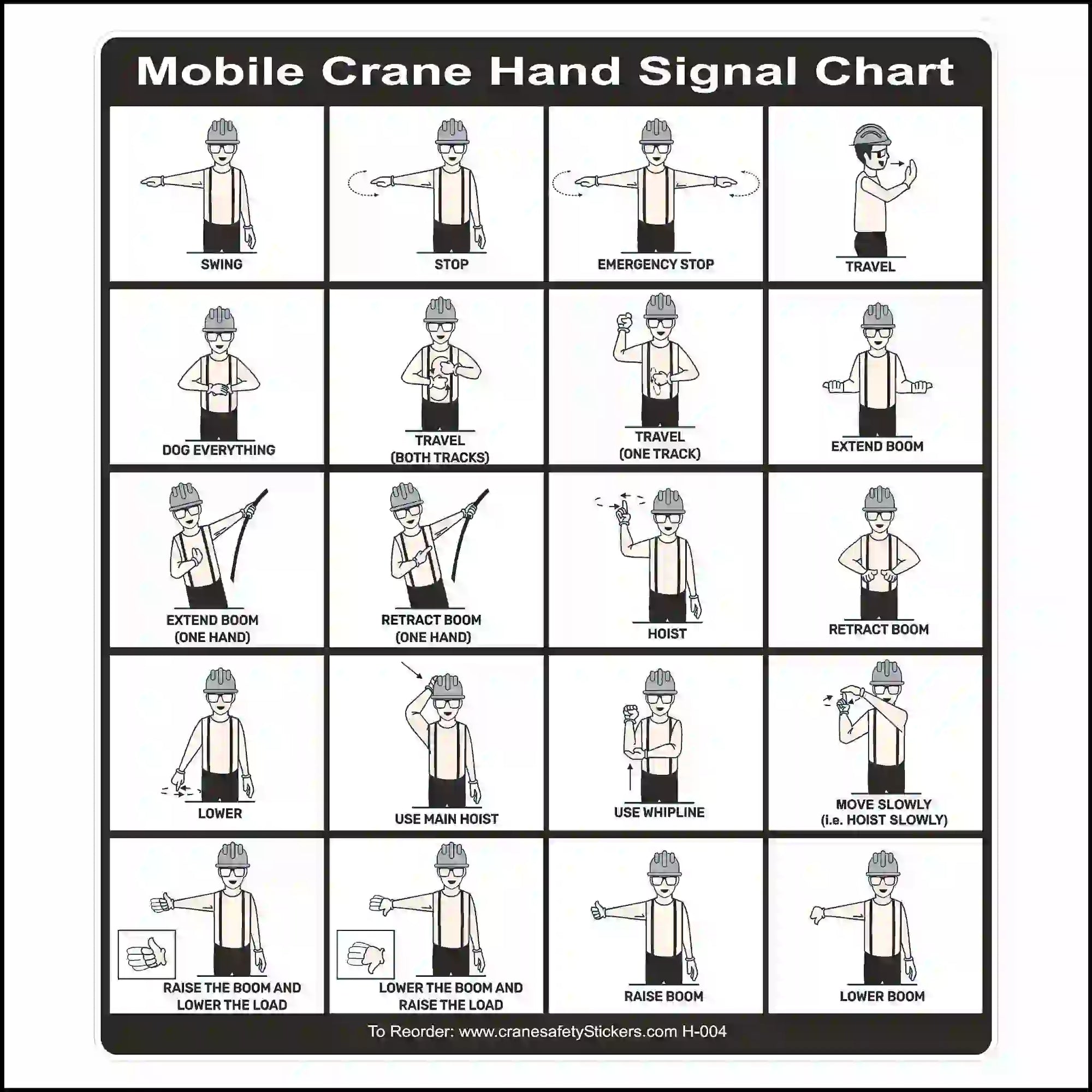 Crane Safety Decals and Boom Truck Safety Decals - OSHA & ANSI ...