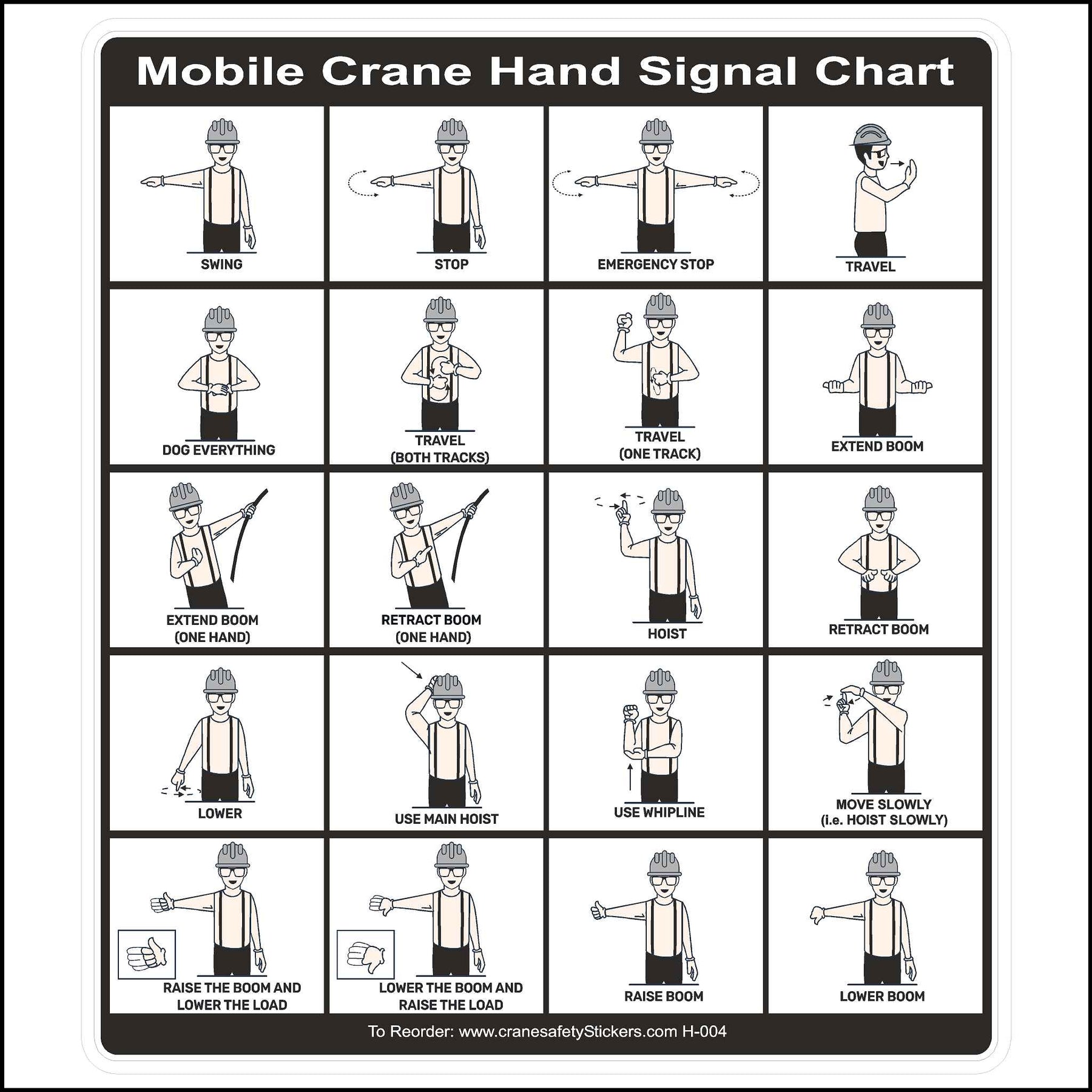 Crane Hand Signal Charts Tagged "Boom Truck Safety Decals"