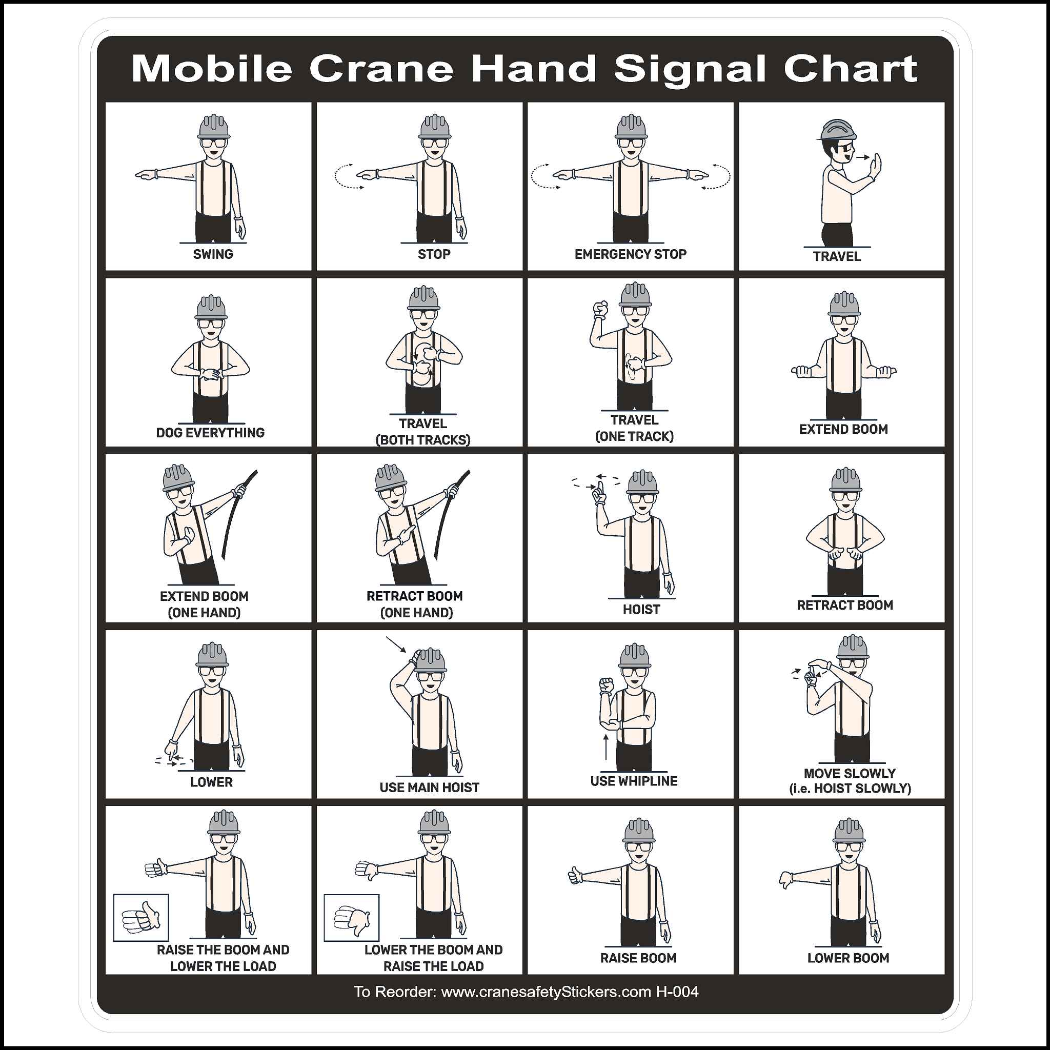 Crane Hand Signal Charts Tagged "Boom Truck Safety Decals"
