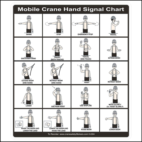 Crane Hand Signal Charts Tagged "Instructional Safety Decal"