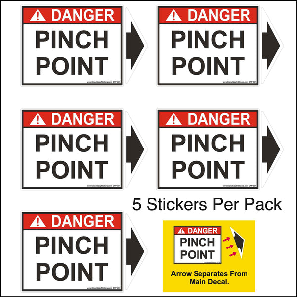 Pinch Point Safety Stickers ANSI and OSHA Compliant Warning Labels