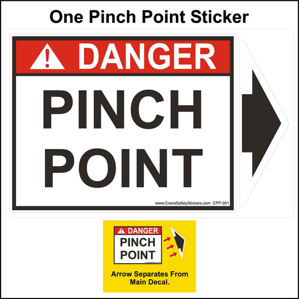 Pinch Point Safety Stickers ANSI and OSHA Compliant Warning Labels